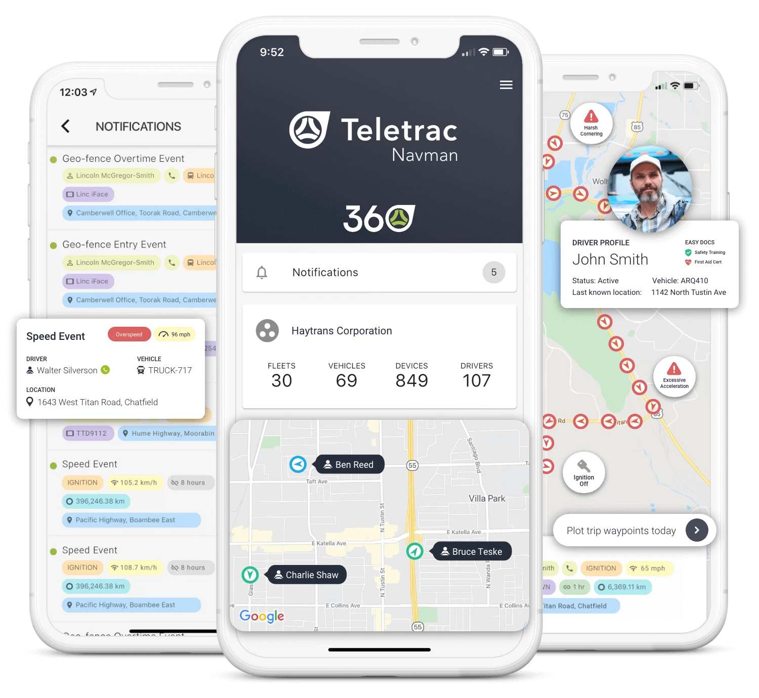 GPS Fleet Tracking Systems - Teletrac Navman AU