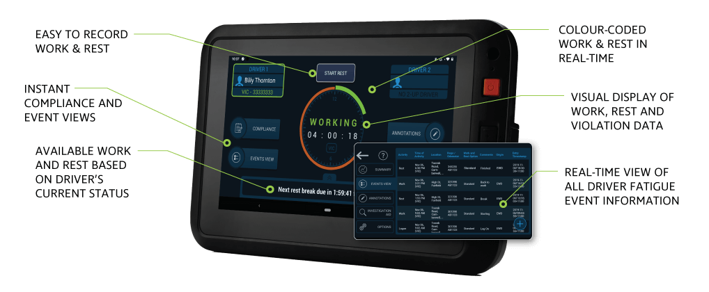 Electronic Work Diary - Teletrac Navman